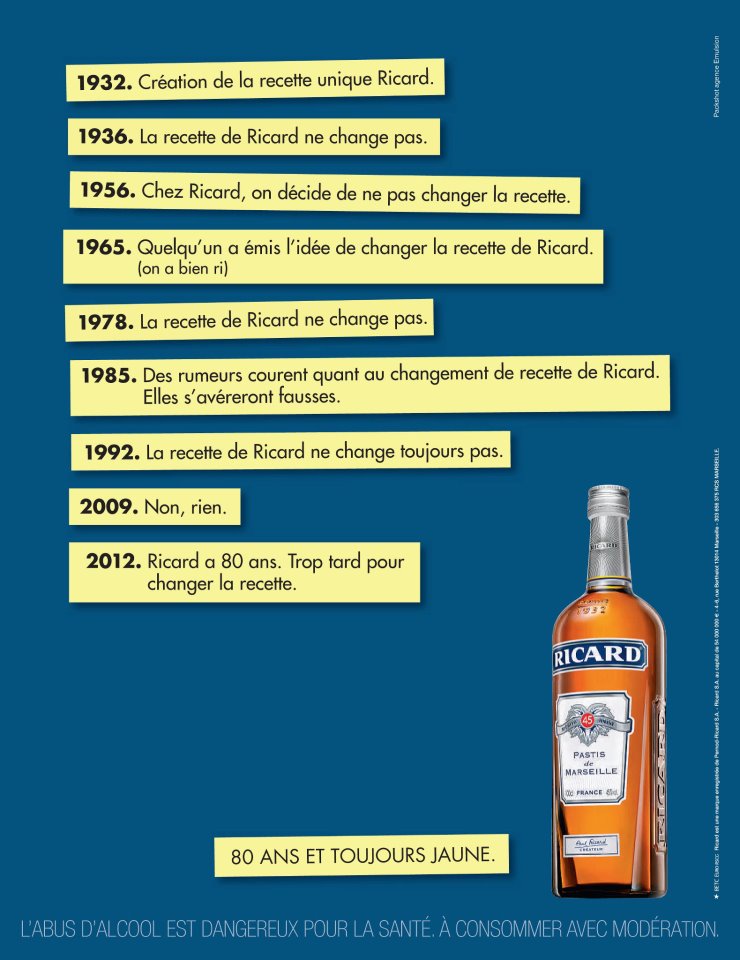 Ricard : « 80 ans et toujours jaune » | Alcooclic
